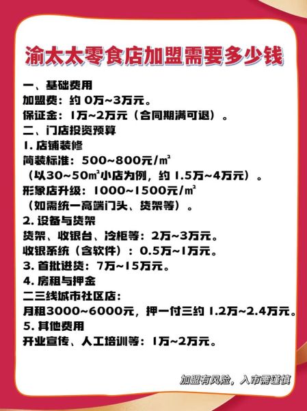 品牌食品代理商招商条件_如何成为区域总代理-第1张图片-山城妙识
