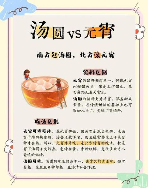汤圆的来历和传说_元宵节为什么要吃汤圆-第1张图片-山城妙识