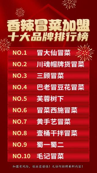 冒菜品牌加盟哪家好_冒菜加盟费多少钱-第1张图片-山城妙识 冒菜品牌加盟哪家好_冒菜加盟费多少钱-第1张图片-山城妙识