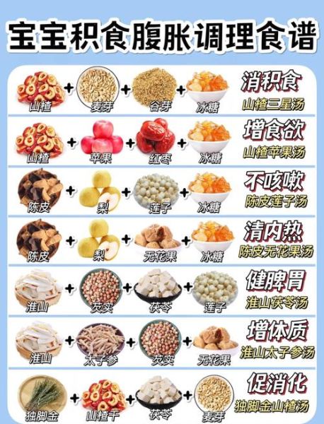 润肺止咳吃什么好_家常润肺止咳菜谱推荐-第2张图片-山城妙识