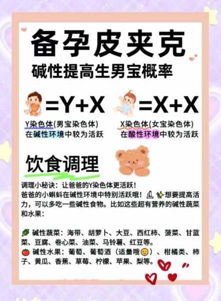 想生男孩孕前准备_如何提高生男孩几率-第1张图片-山城妙识