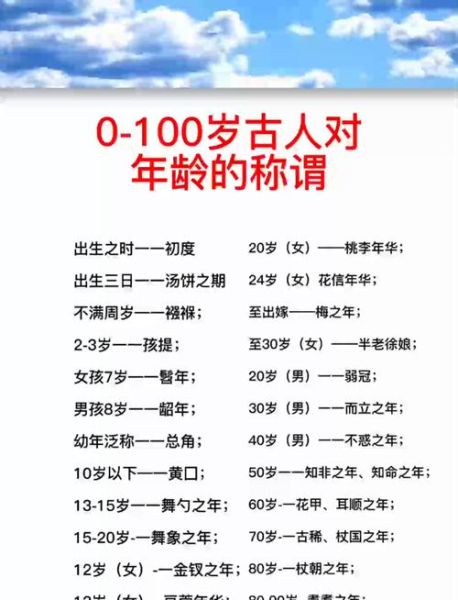 古稀之年是指多少岁_耄耋到底多大-第3张图片-山城妙识 古稀之年是指多少岁_耄耋到底多大-第3张图片-山城妙识