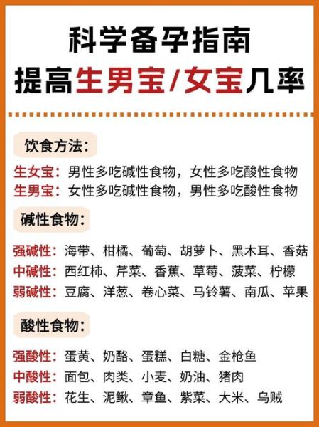 想生男孩孕前准备_如何提高生男孩几率-第2张图片-山城妙识