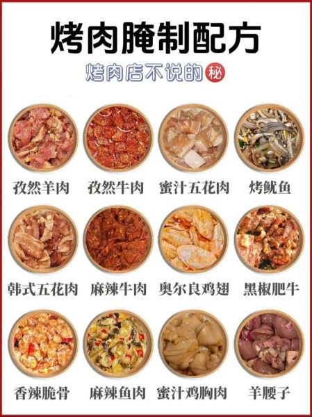 烧烤腌肉配方秘密_如何让腌肉更嫩更入味-第2张图片-山城妙识 烧烤腌肉配方秘密_如何让腌肉更嫩更入味-第2张图片-山城妙识