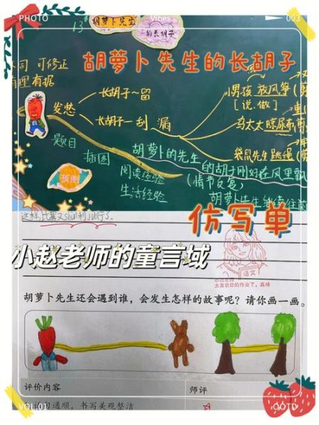 胡萝卜先生的长胡子教学设计一等奖_如何导入课堂-第2张图片-山城妙识