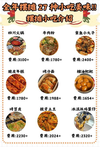 中华小吃排行榜200例_哪些小吃最值得吃-第1张图片-山城妙识 中华小吃排行榜200例_哪些小吃最值得吃-第1张图片-山城妙识