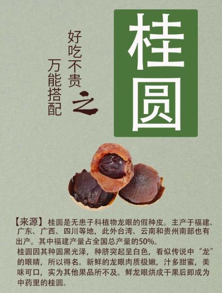 桂圆一天吃多少合适_桂圆的功效与作用一天吃几颗-第3张图片-山城妙识 桂圆一天吃多少合适_桂圆的功效与作用一天吃几颗-第3张图片-山城妙识