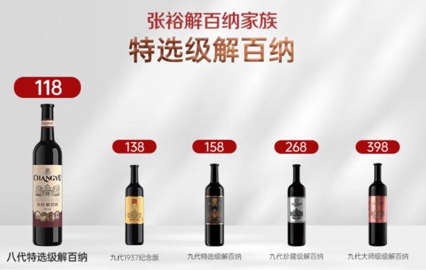 张裕葡萄酒哪款好喝_张裕干红和干白区别-第3张图片-山城妙识 张裕葡萄酒哪款好喝_张裕干红和干白区别-第3张图片-山城妙识