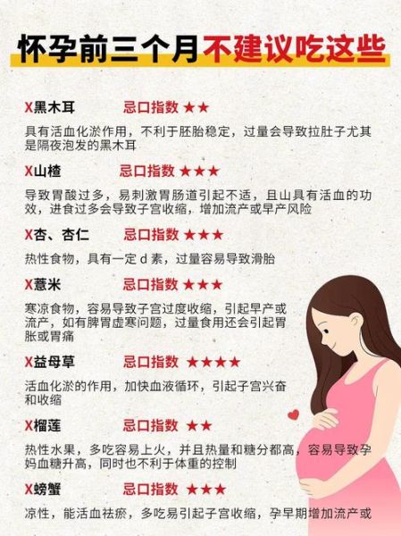 前三个月孕妇吃什么好_怀孕初期饮食禁忌-第2张图片-山城妙识 前三个月孕妇吃什么好_怀孕初期饮食禁忌-第2张图片-山城妙识