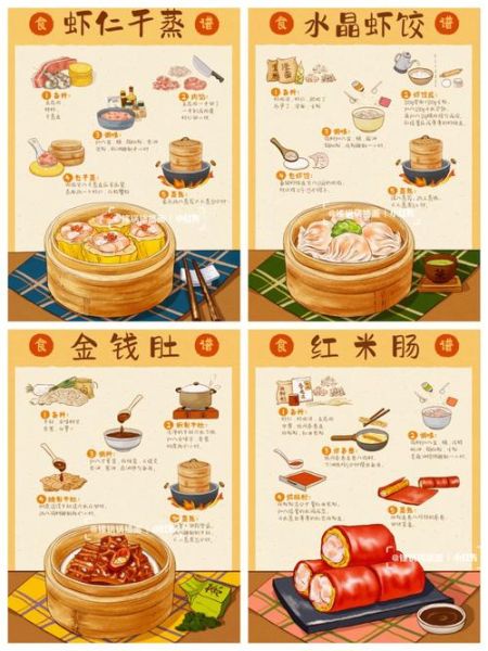 广式早茶菜单有哪些_广式点心价格贵不贵-第3张图片-山城妙识 广式早茶菜单有哪些_广式点心价格贵不贵-第3张图片-山城妙识