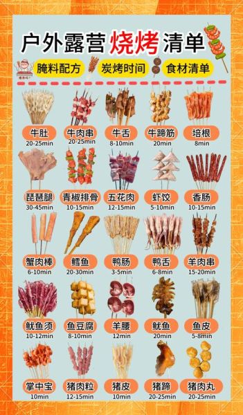 烧烤调味料有哪些_烧烤撒料怎么配-第2张图片-山城妙识