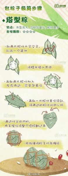 咸粽子怎么包_咸粽子做法步骤-第1张图片-山城妙识 咸粽子怎么包_咸粽子做法步骤-第1张图片-山城妙识