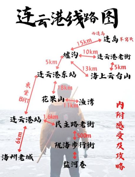 连云港地图_连云港旅游路线怎么走-第1张图片-山城妙识 连云港地图_连云港旅游路线怎么走-第1张图片-山城妙识