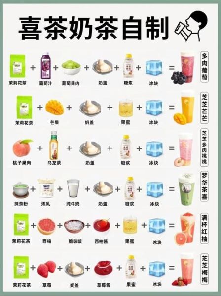 新手学做奶茶用什么材料_奶茶比例怎么调-第2张图片-山城妙识 新手学做奶茶用什么材料_奶茶比例怎么调-第2张图片-山城妙识