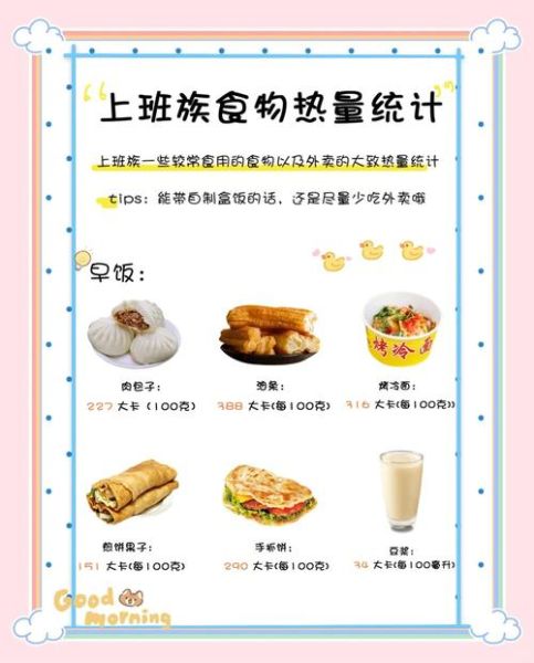 卡路里换算器怎么用_食物热量怎么换算-第3张图片-山城妙识