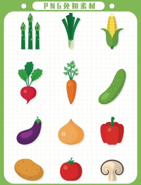 蔬菜卡通图片怎么画_可爱蔬菜插画教程-第2张图片-山城妙识 蔬菜卡通图片怎么画_可爱蔬菜插画教程-第2张图片-山城妙识