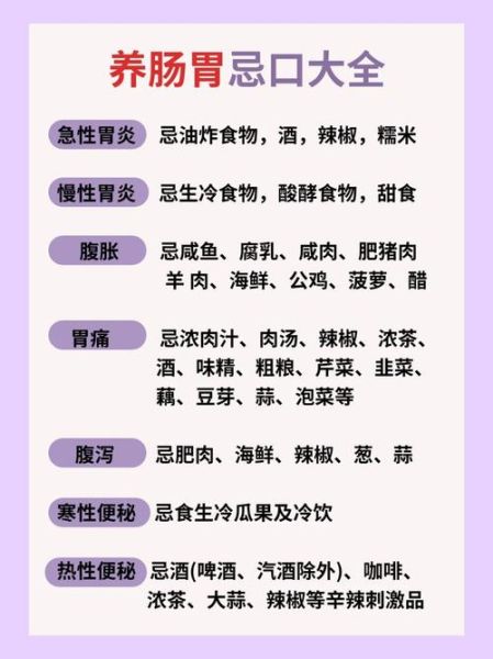 肠炎不能吃什么_肠炎饮食禁忌有哪些-第3张图片-山城妙识