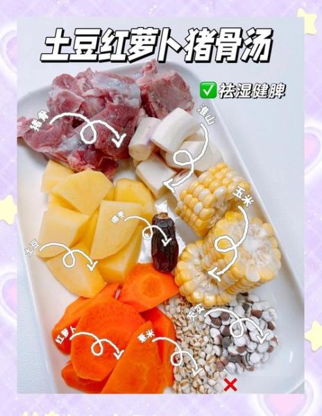 猪骨红萝卜汤怎么煲_猪骨红萝卜汤功效与禁忌-第2张图片-山城妙识 猪骨红萝卜汤怎么煲_猪骨红萝卜汤功效与禁忌-第2张图片-山城妙识