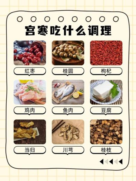 宫寒吃什么_宫寒吃什么食物好-第1张图片-山城妙识
