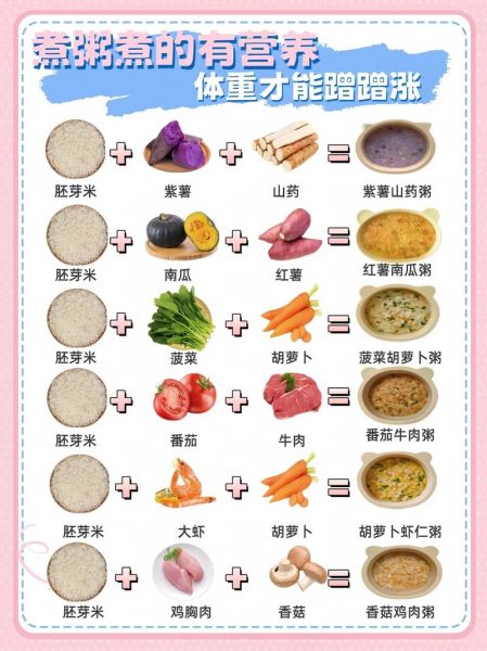 怎样煮粥不溢锅_煮粥食谱大全-第3张图片-山城妙识 怎样煮粥不溢锅_煮粥食谱大全-第3张图片-山城妙识