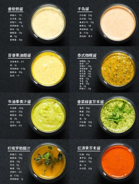 家庭自制沙拉酱怎么做_自制沙拉酱能保存多久-第3张图片-山城妙识 家庭自制沙拉酱怎么做_自制沙拉酱能保存多久-第3张图片-山城妙识