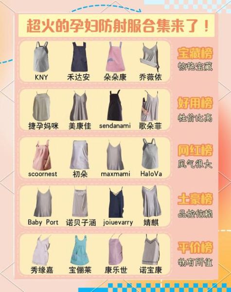 怀孕几个月穿防辐射服最合适_什么时候开始穿-第1张图片-山城妙识 怀孕几个月穿防辐射服最合适_什么时候开始穿-第1张图片-山城妙识