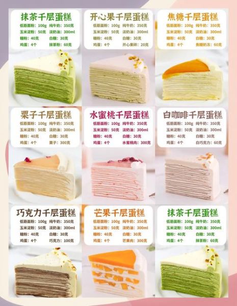 diy蛋糕店怎么收费_diy蛋糕店收费标准-第1张图片-山城妙识 diy蛋糕店怎么收费_diy蛋糕店收费标准-第1张图片-山城妙识