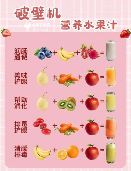 果汁食谱大全图片_哪些搭配最健康-第1张图片-山城妙识 果汁食谱大全图片_哪些搭配最健康-第1张图片-山城妙识