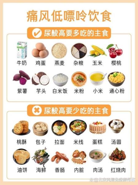痛风吃什么好_痛风食疗一周食谱-第2张图片-山城妙识 痛风吃什么好_痛风食疗一周食谱-第2张图片-山城妙识