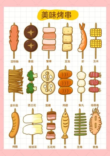 烤串简笔画怎么画_烤串简笔画步骤-第3张图片-山城妙识 烤串简笔画怎么画_烤串简笔画步骤-第3张图片-山城妙识