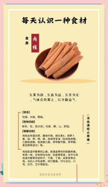 肉桂会致癌吗_为什么肉桂会致癌-第2张图片-山城妙识 肉桂会致癌吗_为什么肉桂会致癌-第2张图片-山城妙识