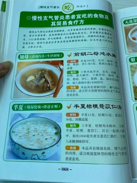 支气管炎吃什么食物好_支气管炎必吃六大食物-第2张图片-山城妙识