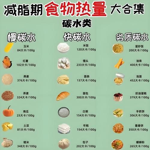 健康饮食有哪些_健康饮食怎么吃-第2张图片-山城妙识 健康饮食有哪些_健康饮食怎么吃-第2张图片-山城妙识