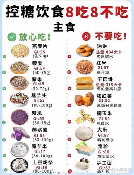 健康饮食有哪些_健康饮食怎么吃-第1张图片-山城妙识 健康饮食有哪些_健康饮食怎么吃-第1张图片-山城妙识