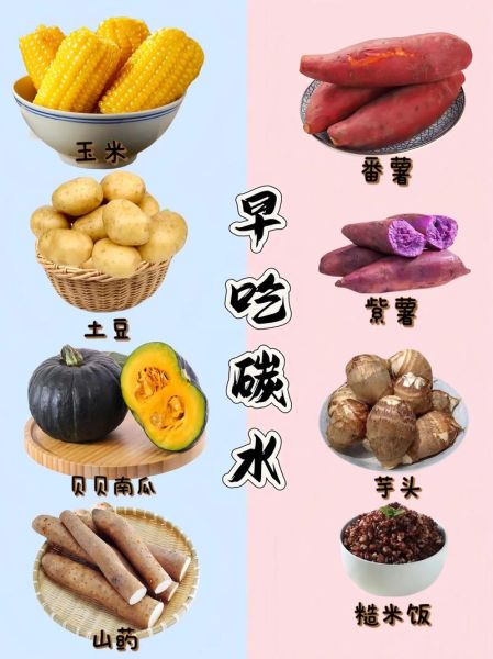 健康饮食有哪些_健康饮食怎么吃-第3张图片-山城妙识 健康饮食有哪些_健康饮食怎么吃-第3张图片-山城妙识