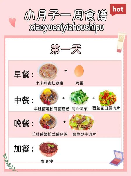 无痛人流后吃什么恢复快_无痛人流食谱一日三餐-第2张图片-山城妙识 无痛人流后吃什么恢复快_无痛人流食谱一日三餐-第2张图片-山城妙识