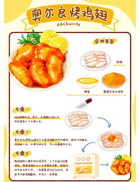 家里怎么烤鸡翅_烤箱温度时间设置-第1张图片-山城妙识