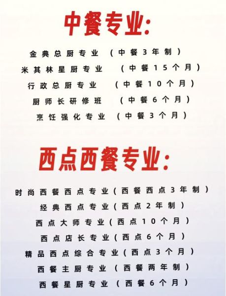 中国正规烹饪学校有哪些_学费多少-第2张图片-山城妙识