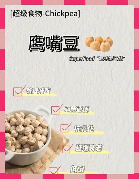 鹰嘴豆怎么吃最营养_鹰嘴豆营养价值高吗-第1张图片-山城妙识 鹰嘴豆怎么吃最营养_鹰嘴豆营养价值高吗-第1张图片-山城妙识