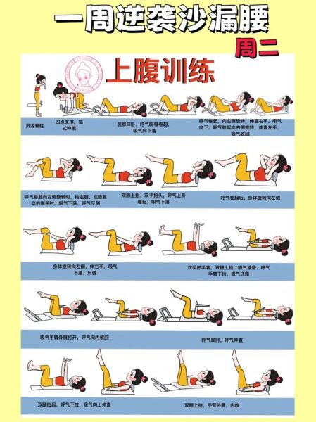 30分钟减肥运动视频怎么做_居家燃脂训练计划-第2张图片-山城妙识