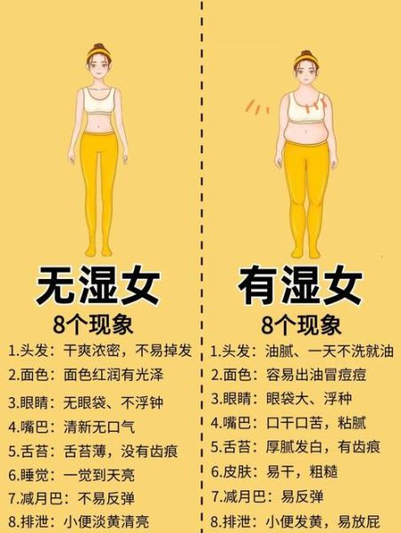 女性湿气重的症状有哪些_湿气重怎么调理-第1张图片-山城妙识