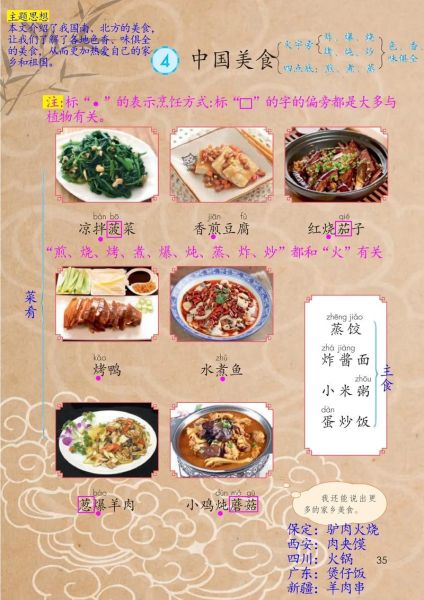 中国美食种类有哪些_如何按名称快速查找-第1张图片-山城妙识 中国美食种类有哪些_如何按名称快速查找-第1张图片-山城妙识