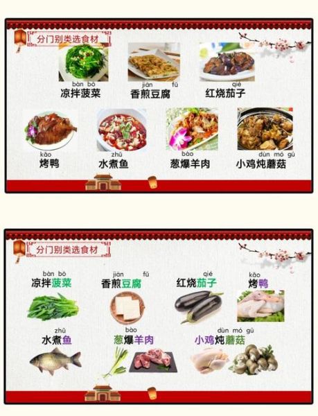 中国美食种类有哪些_如何按名称快速查找-第3张图片-山城妙识 中国美食种类有哪些_如何按名称快速查找-第3张图片-山城妙识