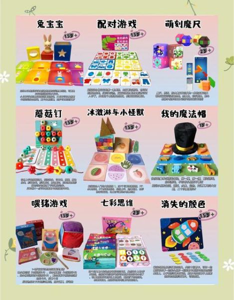 益智玩具怎么选_益智玩具几岁玩-第2张图片-山城妙识 益智玩具怎么选_益智玩具几岁玩-第2张图片-山城妙识