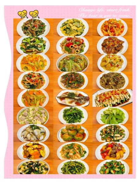 清淡的肉食菜谱有哪些_怎么做不油腻又好吃-第2张图片-山城妙识 清淡的肉食菜谱有哪些_怎么做不油腻又好吃-第2张图片-山城妙识