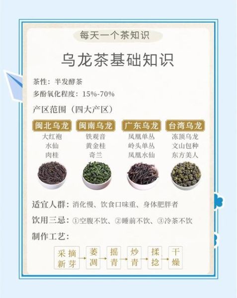 乌龙茶属于红茶还是绿茶_区别与分类详解-第2张图片-山城妙识