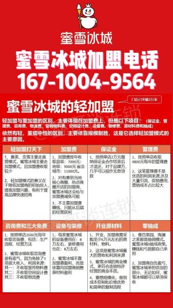 密雪冰城加盟费用多少钱_密雪冰城加盟条件有哪些-第1张图片-山城妙识 密雪冰城加盟费用多少钱_密雪冰城加盟条件有哪些-第1张图片-山城妙识