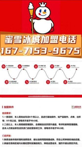 密雪冰城加盟费用多少钱_密雪冰城加盟条件有哪些-第2张图片-山城妙识 密雪冰城加盟费用多少钱_密雪冰城加盟条件有哪些-第2张图片-山城妙识