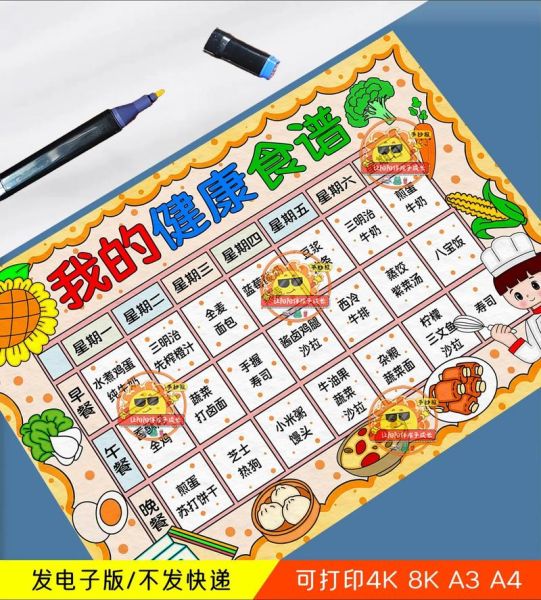 健康菜谱手抄报怎么做_小学生手抄报内容写什么-第1张图片-山城妙识