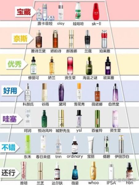 什么淡斑效果最好最安全_淡斑产品怎么选-第3张图片-山城妙识